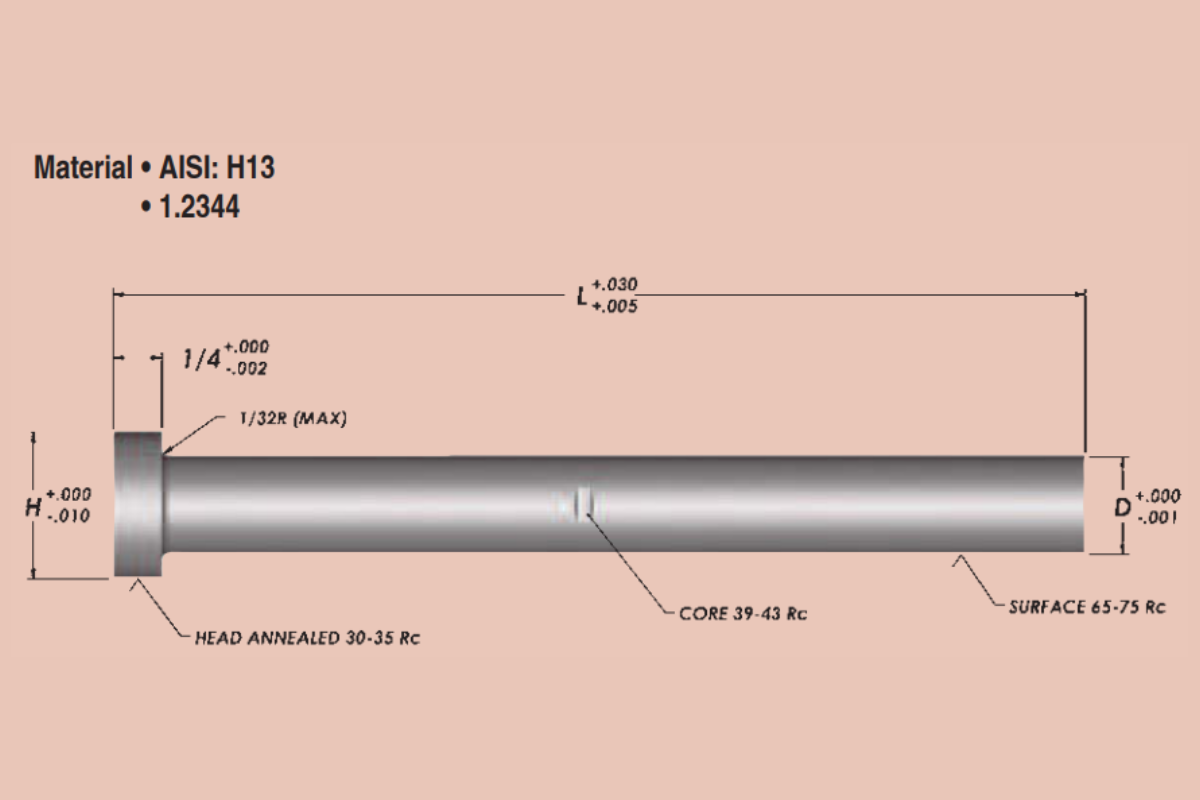 Return Pins | DMS Components